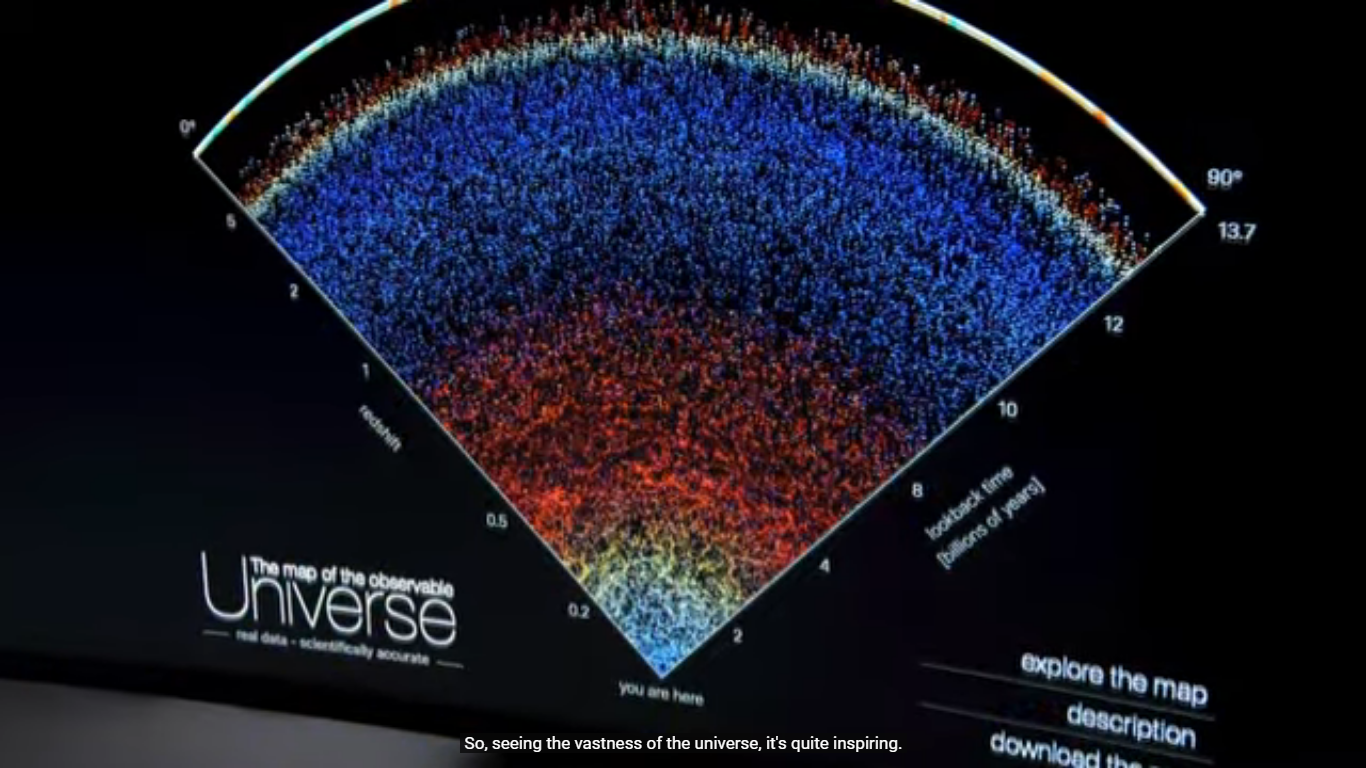 Astrónomos crearon un mapa interactivo de todo el cosmos y es ...